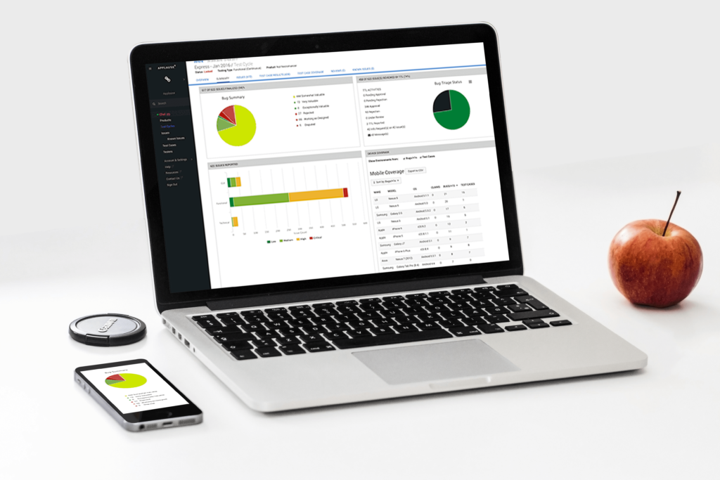 Applause: Test Automation for Mastercard and Nike - Waverley