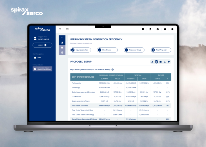 Spirax: Software Development for Steam Energy Equipment - Waverley