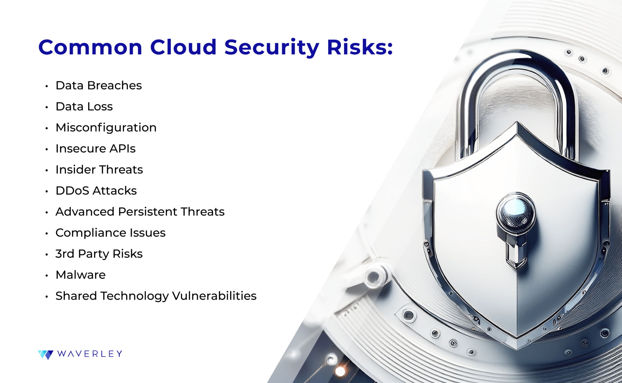 Cloud Security Risks: Prevention Tactics for Modern Enterprises - Waverley